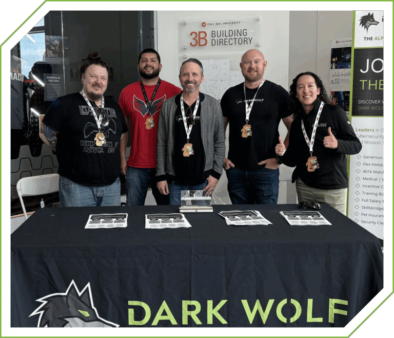 Dark Wolf – Dark Wolf operates at the nexus of technical innovation and ...